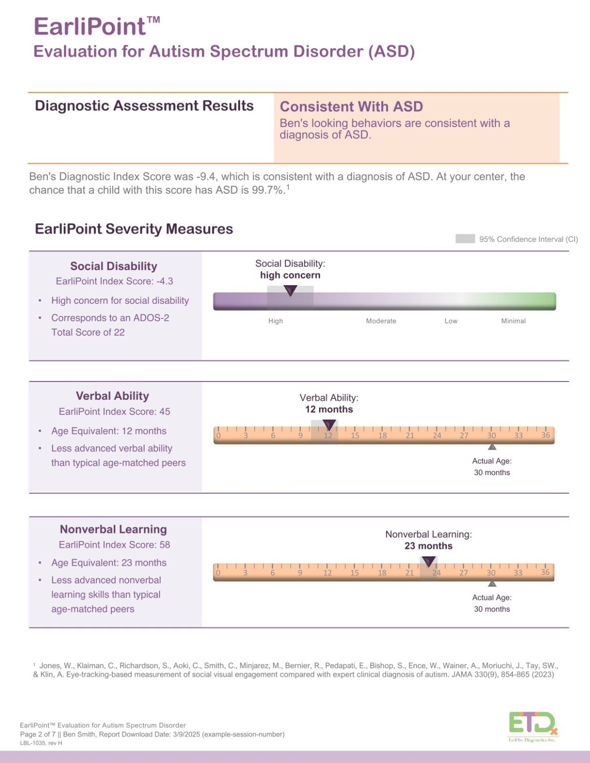 Autism Diagnostic Device | FDA-Cleared | EarliPoint Health
